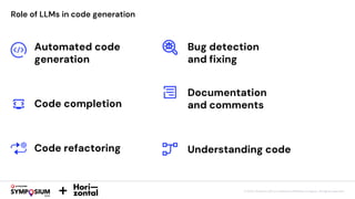 Next-Gen Sitecore Development: Leveraging LLMs for Code Generation | PPT