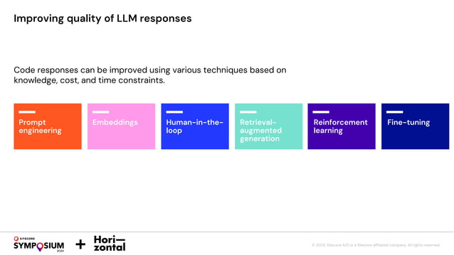 Next-Gen Sitecore Development: Leveraging LLMs for Code Generation | PPT