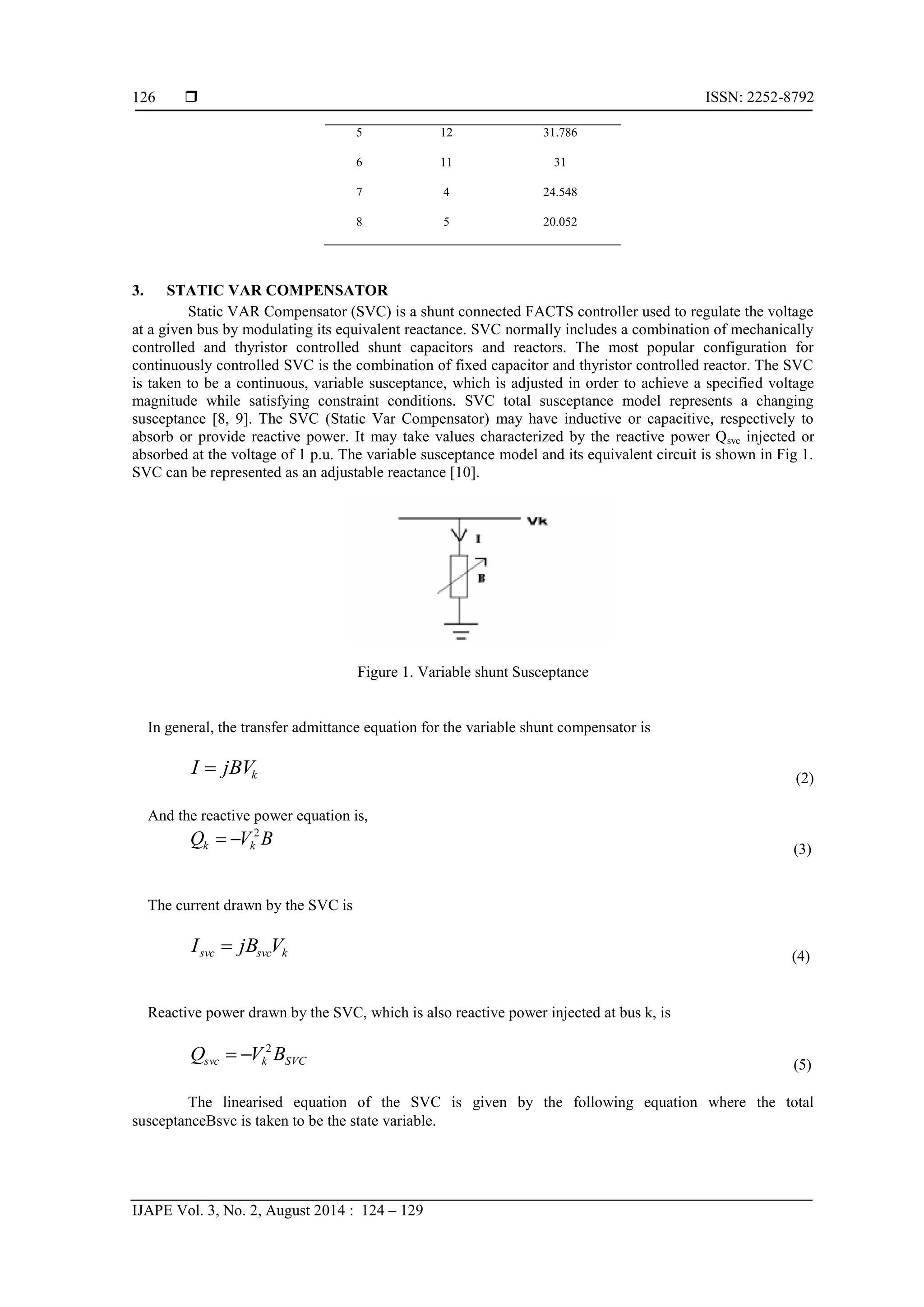 Influence of Static VAR Compensator for Undervoltage Load Shedding to Avoid Voltage Instability ...