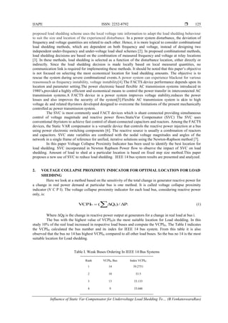 Influence of Static VAR Compensator for Undervoltage Load Shedding to Avoid Voltage Instability ...