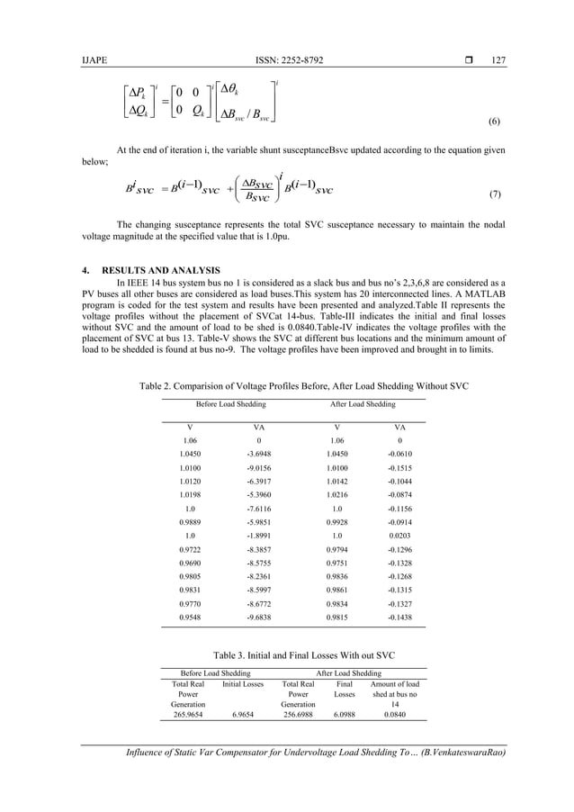 Influence of Static VAR Compensator for Undervoltage Load Shedding to Avoid Voltage Instability ...