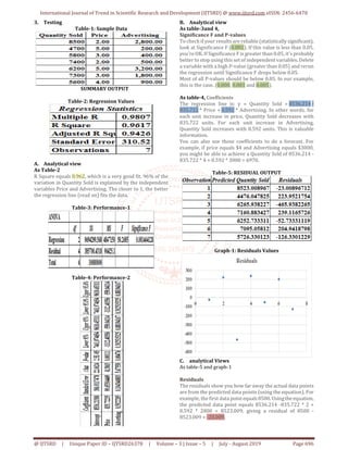 Applied SPSS for Data Forecasting of Sale Quantity | PDF