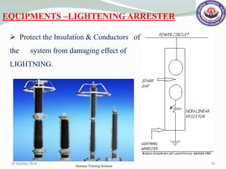 SUMMER TAINING PPT 132 KV GSS CPWD JAIPUR | PPTX