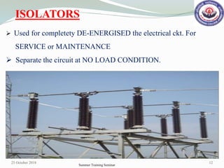 SUMMER TAINING PPT 132 KV GSS CPWD JAIPUR | PPTX