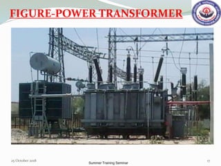 SUMMER TAINING PPT 132 KV GSS CPWD JAIPUR | PPTX