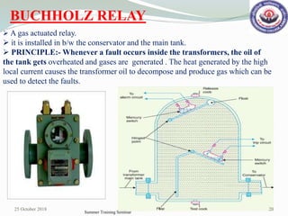 SUMMER TAINING PPT 132 KV GSS CPWD JAIPUR | PPTX