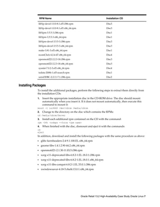 high availability case study oracle linux | PDF | Operating Systems | Computer Software and ...
