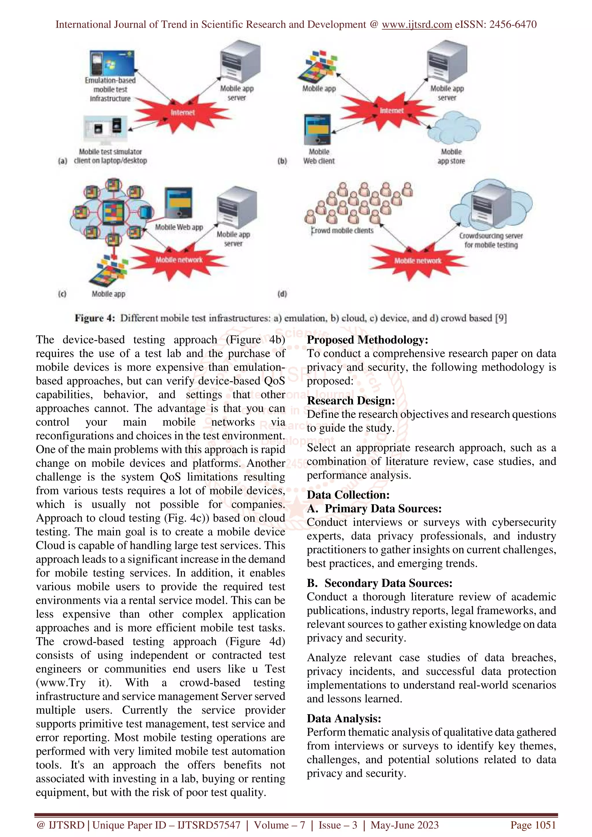 Importance of Programming Language in Day to Day Life | PDF