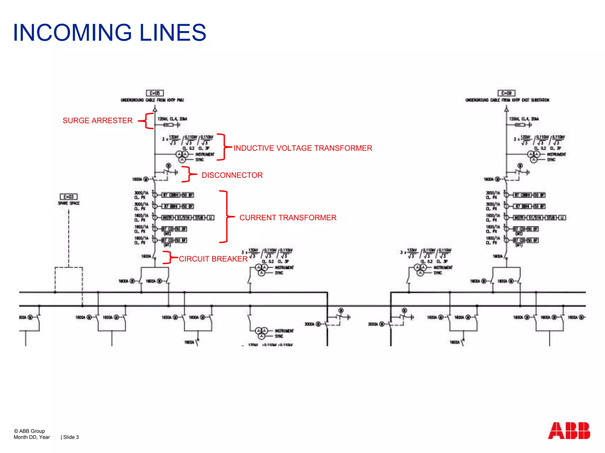 132kV-Substation-SLD_ABB graduate engineer training scheme.pptx