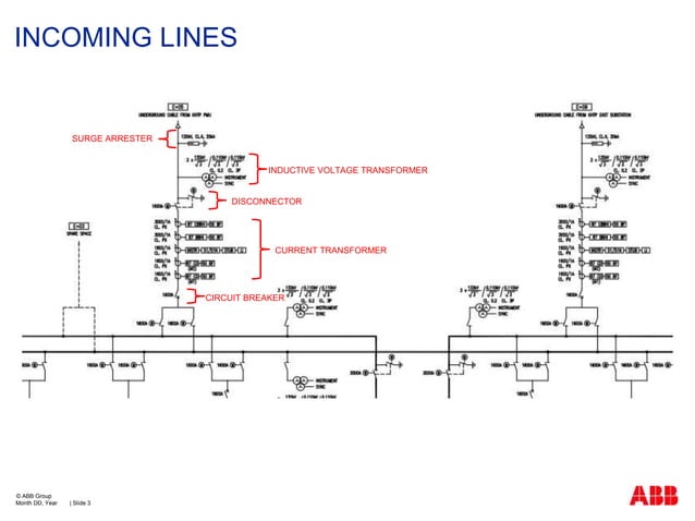 132kV-Substation-SLD_ABB graduate engineer training scheme.pptx