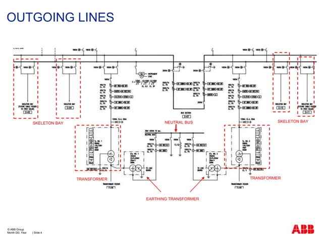 132kV-Substation-SLD_ABB graduate engineer training scheme.pptx