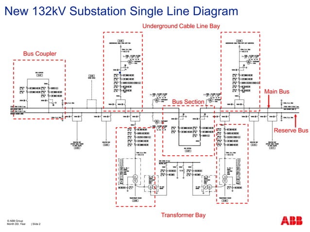 132kV-Substation-SLD_ABB graduate engineer training scheme.pptx