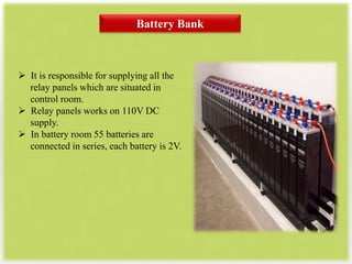 132 kv GSS Mahaveer Nagar Kota | PPTX