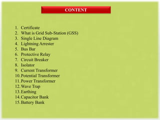 132 kv GSS Mahaveer Nagar Kota | PPTX