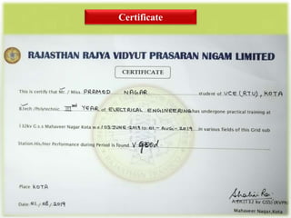 132 kv GSS Mahaveer Nagar Kota | PPTX