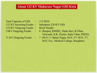132 kv GSS Mahaveer Nagar Kota | PPTX