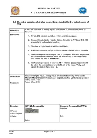 132kV PIPAR CITY GSS - RTU Accessories Pre-SAT Procedure (1).docx
