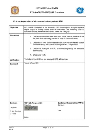 132kV PIPAR CITY GSS - RTU Accessories Pre-SAT Procedure (1).docx