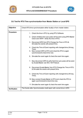 132kV PIPAR CITY GSS - RTU Accessories Pre-SAT Procedure (1).docx