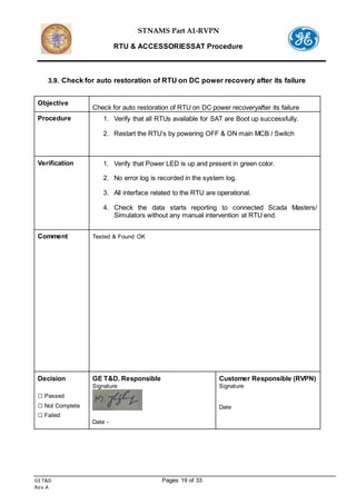 132kV PIPAR CITY GSS - RTU Accessories Pre-SAT Procedure (1).docx