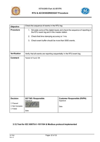 132kV PIPAR CITY GSS - RTU Accessories Pre-SAT Procedure (1).docx