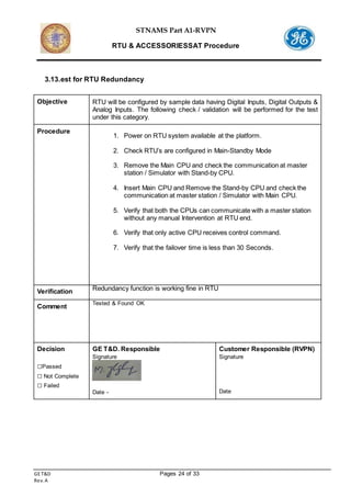 132kV PIPAR CITY GSS - RTU Accessories Pre-SAT Procedure (1).docx