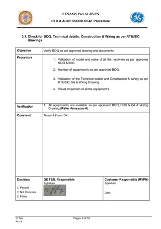 132kV PIPAR CITY GSS - RTU Accessories Pre-SAT Procedure (1).docx