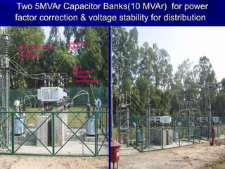 132kv Substation demo | PPT