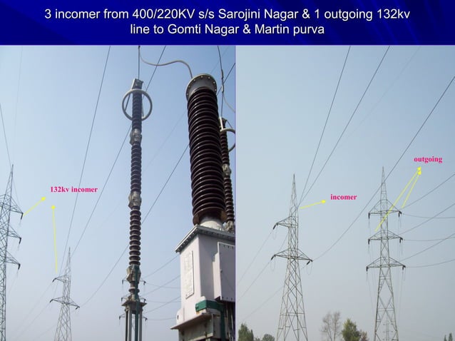 132kv Substation demo | PPT