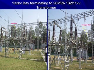 132kv Substation demo | PPT