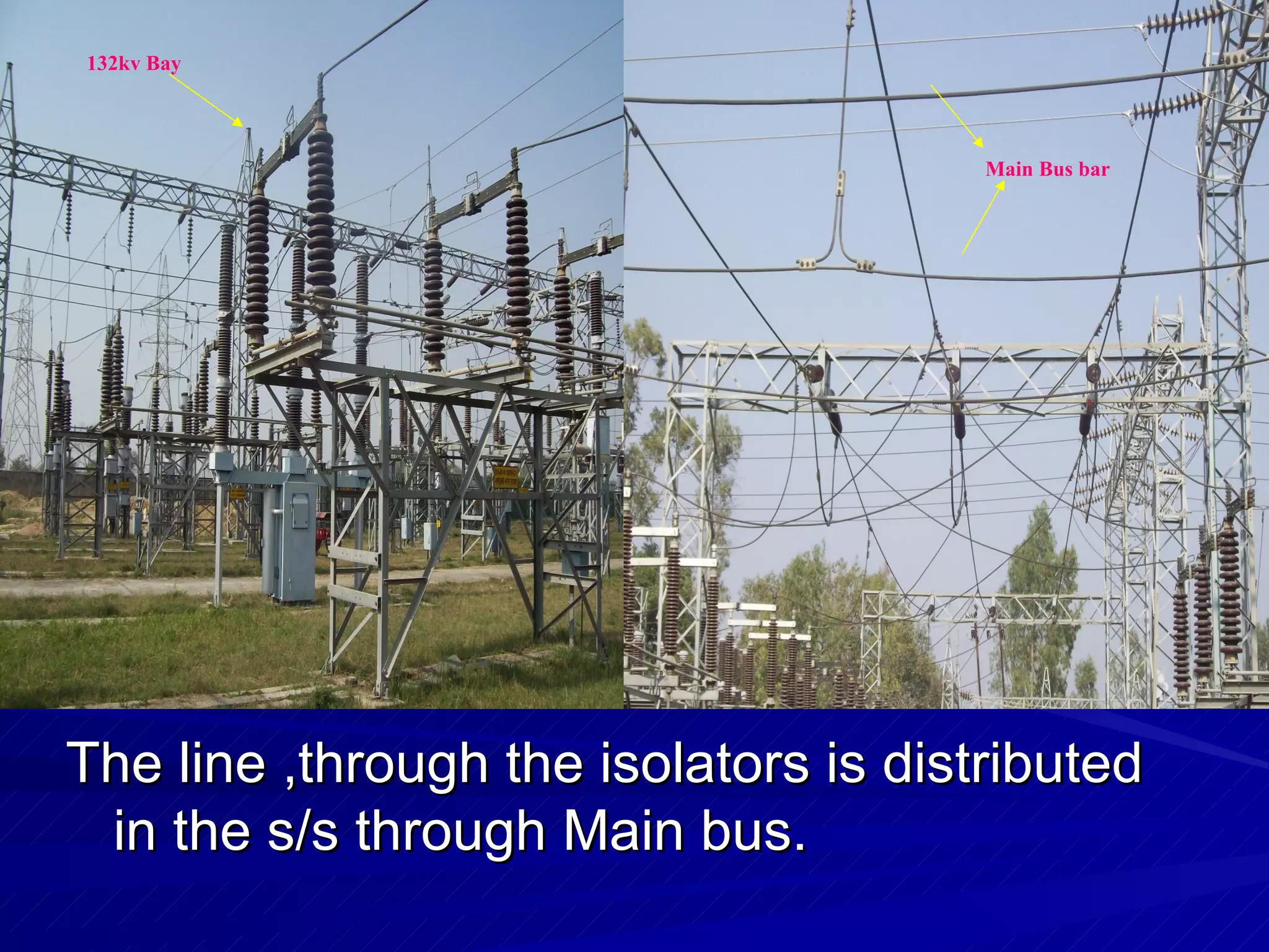 132kv Substation | PPT