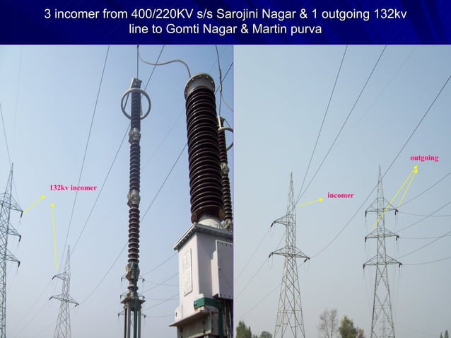 132kv Substation | PPT