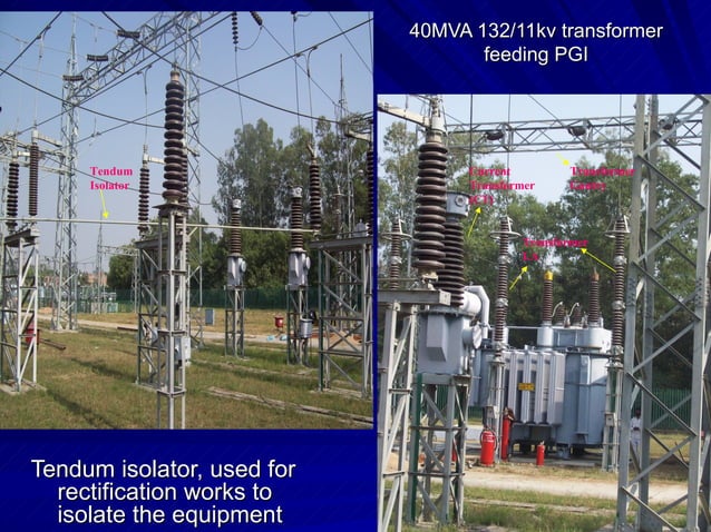 132kv Substation | PPT