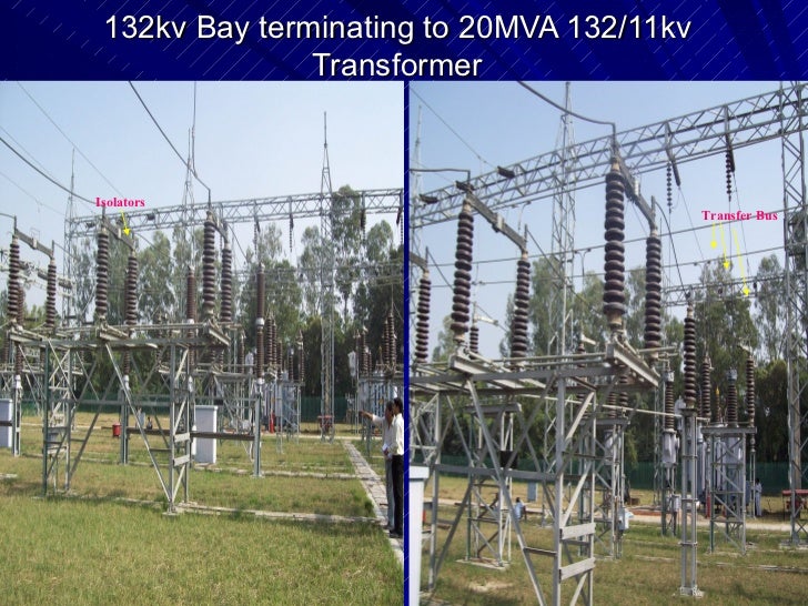 132kv Substation