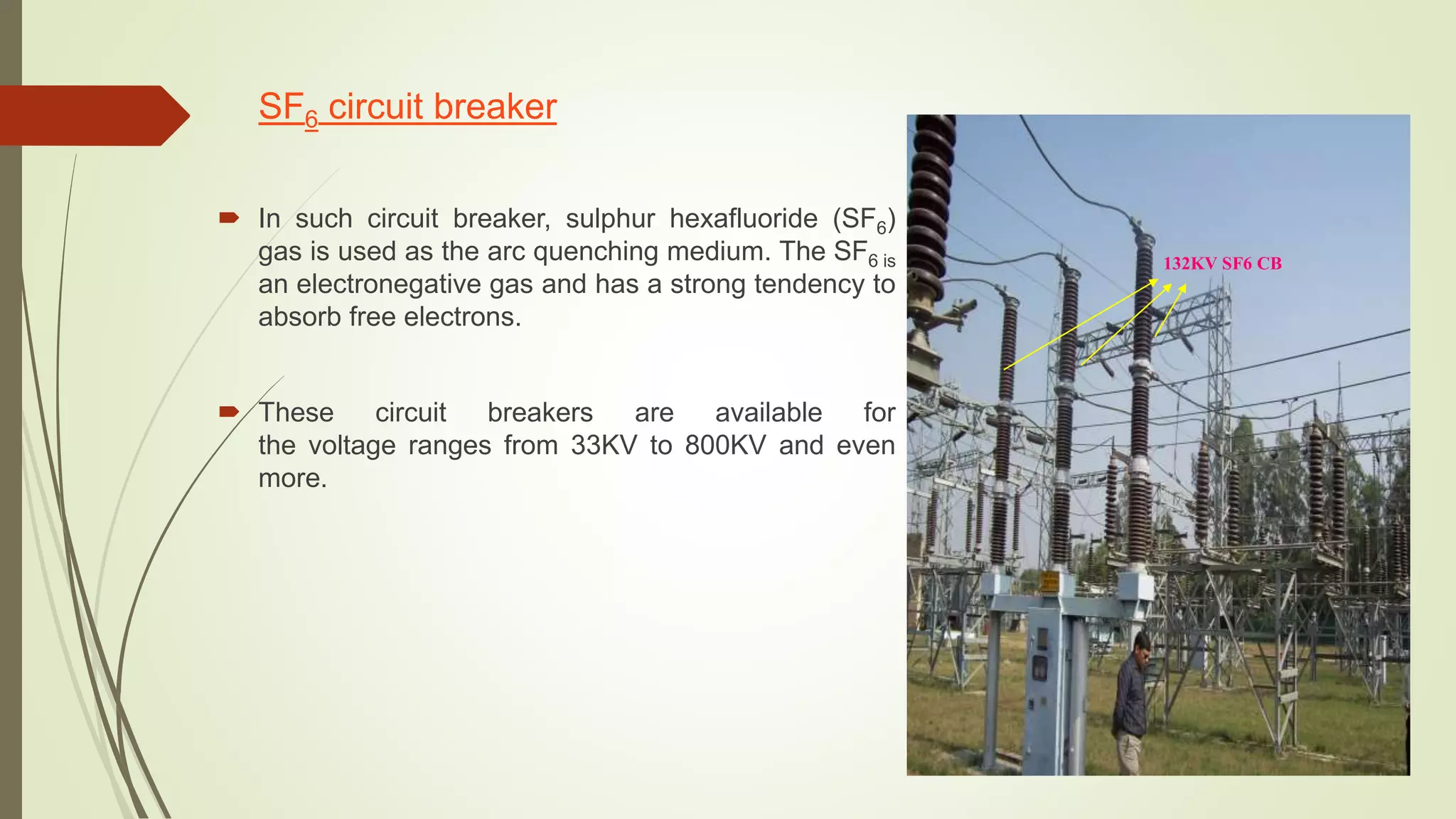 132 kv substation | PPTX