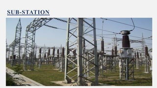 132 KV Substation Gajraula.pptx