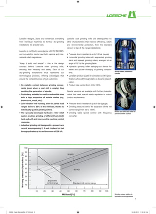 Loesche Mill for Solid Fuels | PDF