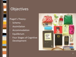 Perspectives on Learning Cogintive Approach-Piaget | PPT