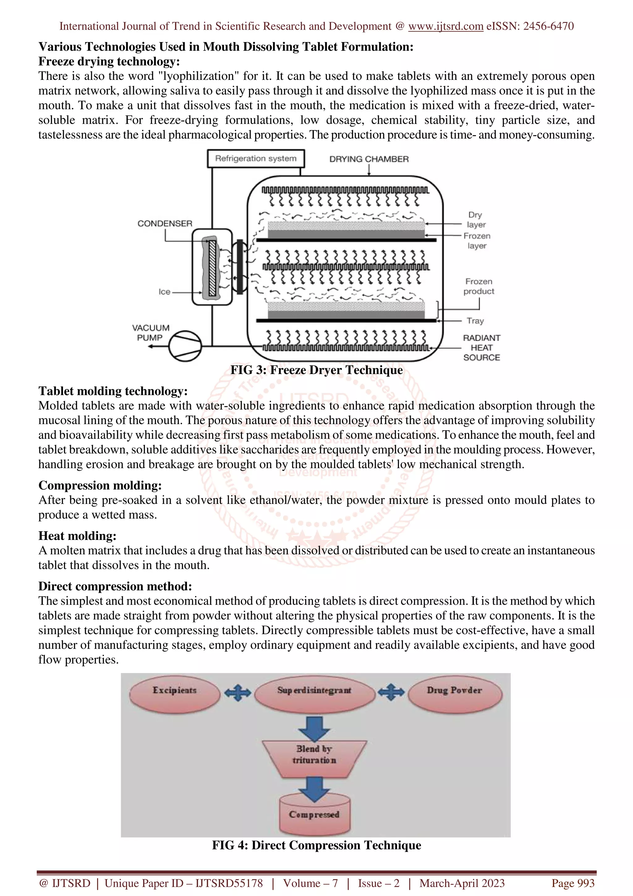 Review on Formulation Approaches and Evaluation Parameters of Mouth ...