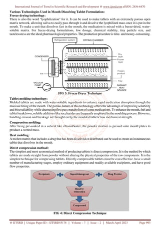 Review on Formulation Approaches and Evaluation Parameters of Mouth ...