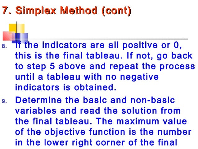 Simplex Method