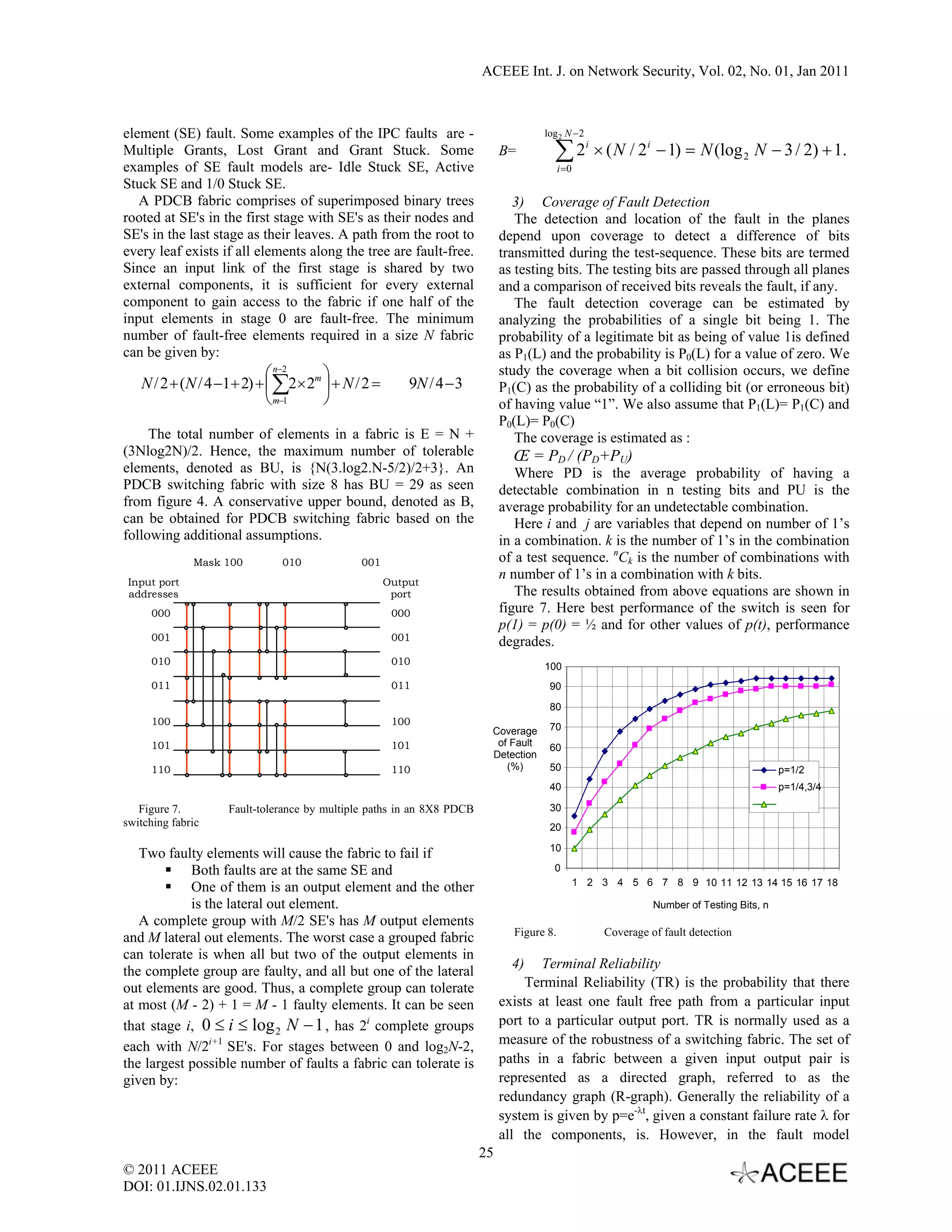 A Fault Tolerant Switch For Next Generation Computer Networks Pdf