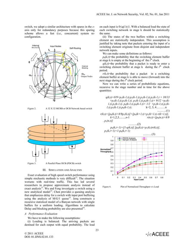 A Fault Tolerant Switch For Next Generation Computer Networks Pdf