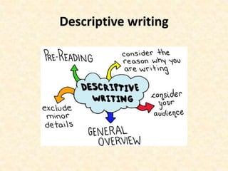 133. Writing techniques | PPT