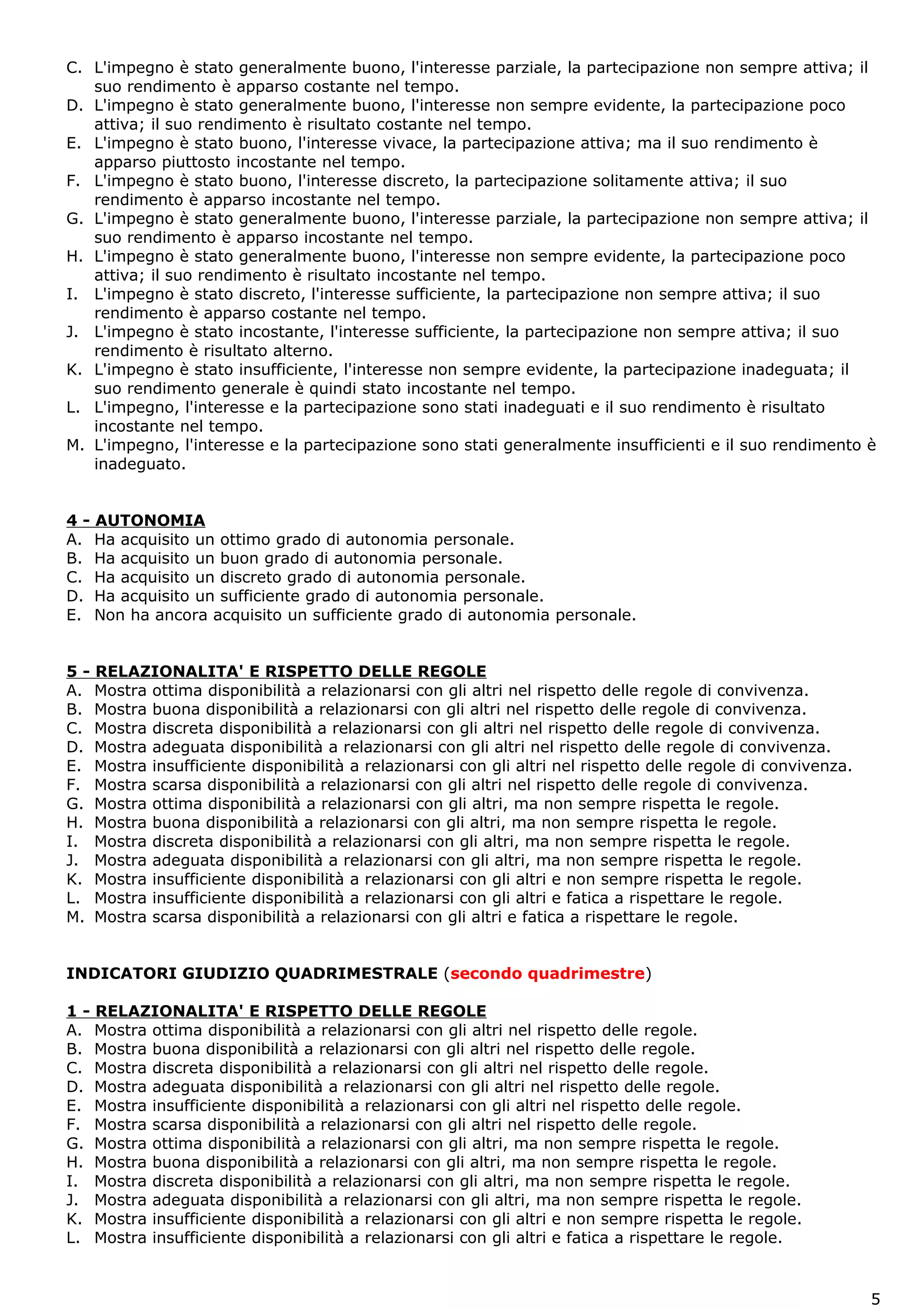 valut primaria | DOC