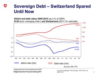 Fritz Zurbrügg, Director Swiss Federal Finance Administration - IFAC ...