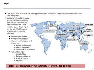 Semiconductor Hubs for Research & Innovation | PDF