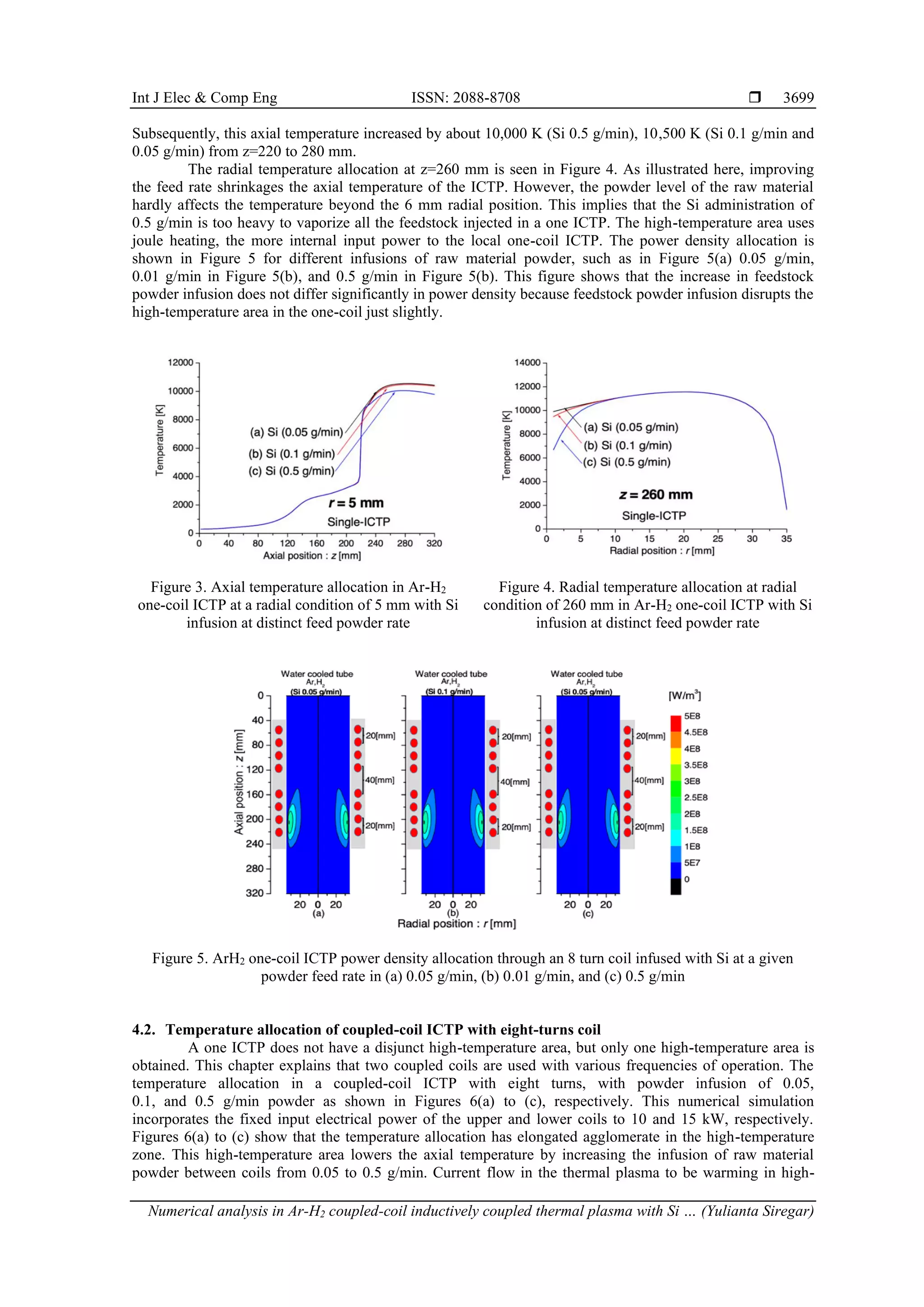 Numerical analysis in Ar-H2 coupled-coil inductively coupled thermal plasma with Si feedstock ...