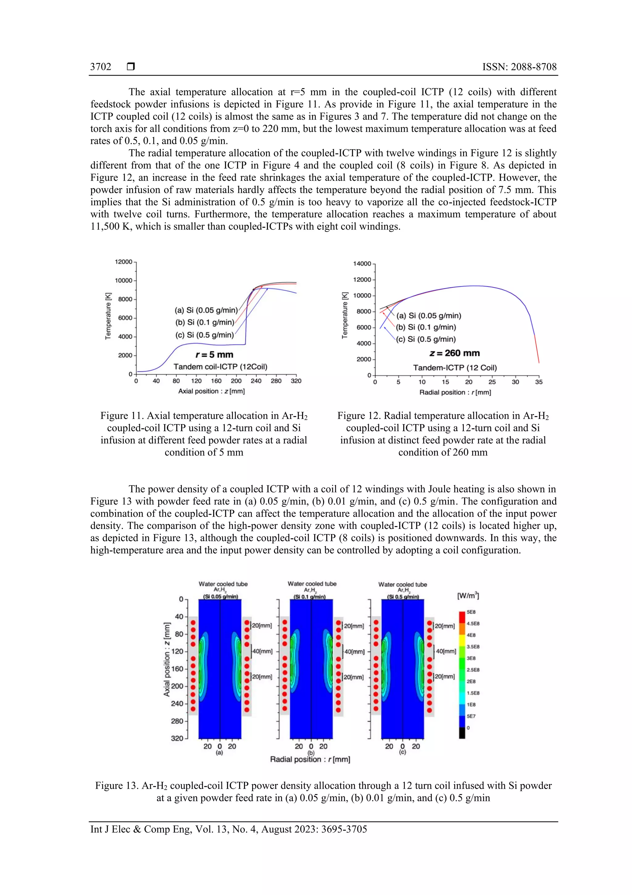 Numerical analysis in Ar-H2 coupled-coil inductively coupled thermal plasma with Si feedstock ...