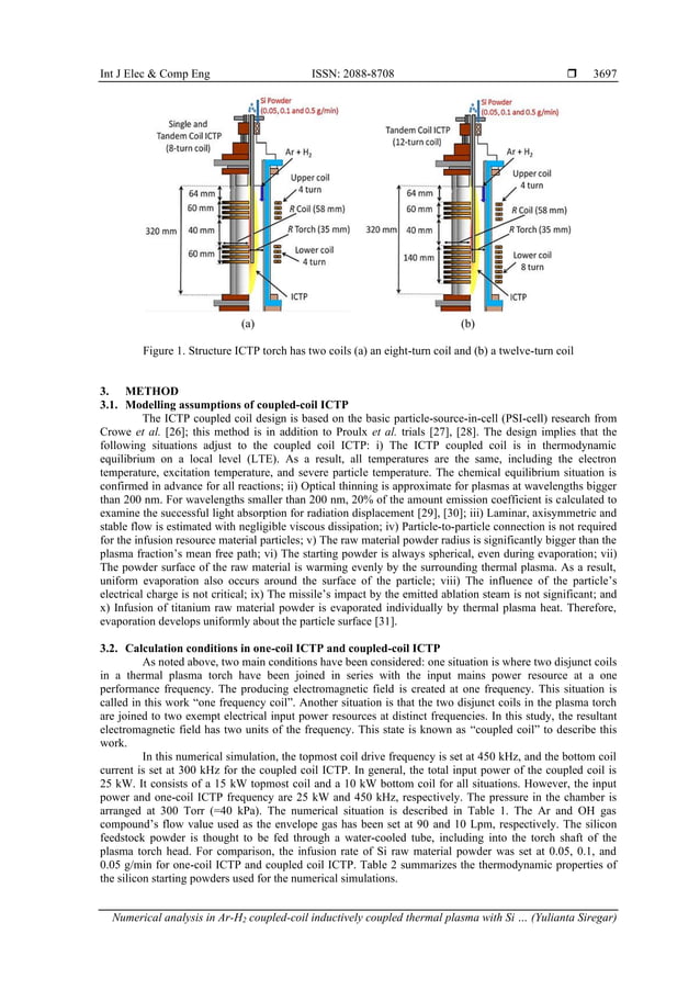 Numerical analysis in Ar-H2 coupled-coil inductively coupled thermal plasma with Si feedstock ...